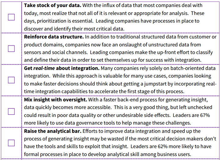 Five Secrets to Turning Big Data Into Fast Data - Aberdeen Strategy ...