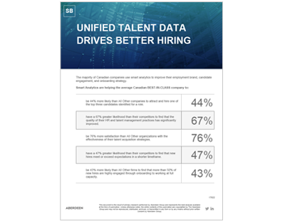 Aberdeen Content & Research