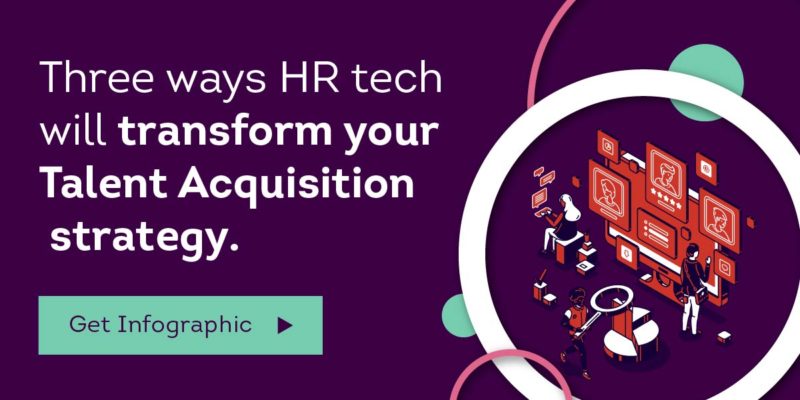 HCM Campaign Images_infographic_email banner_1200x600 - Aberdeen ...